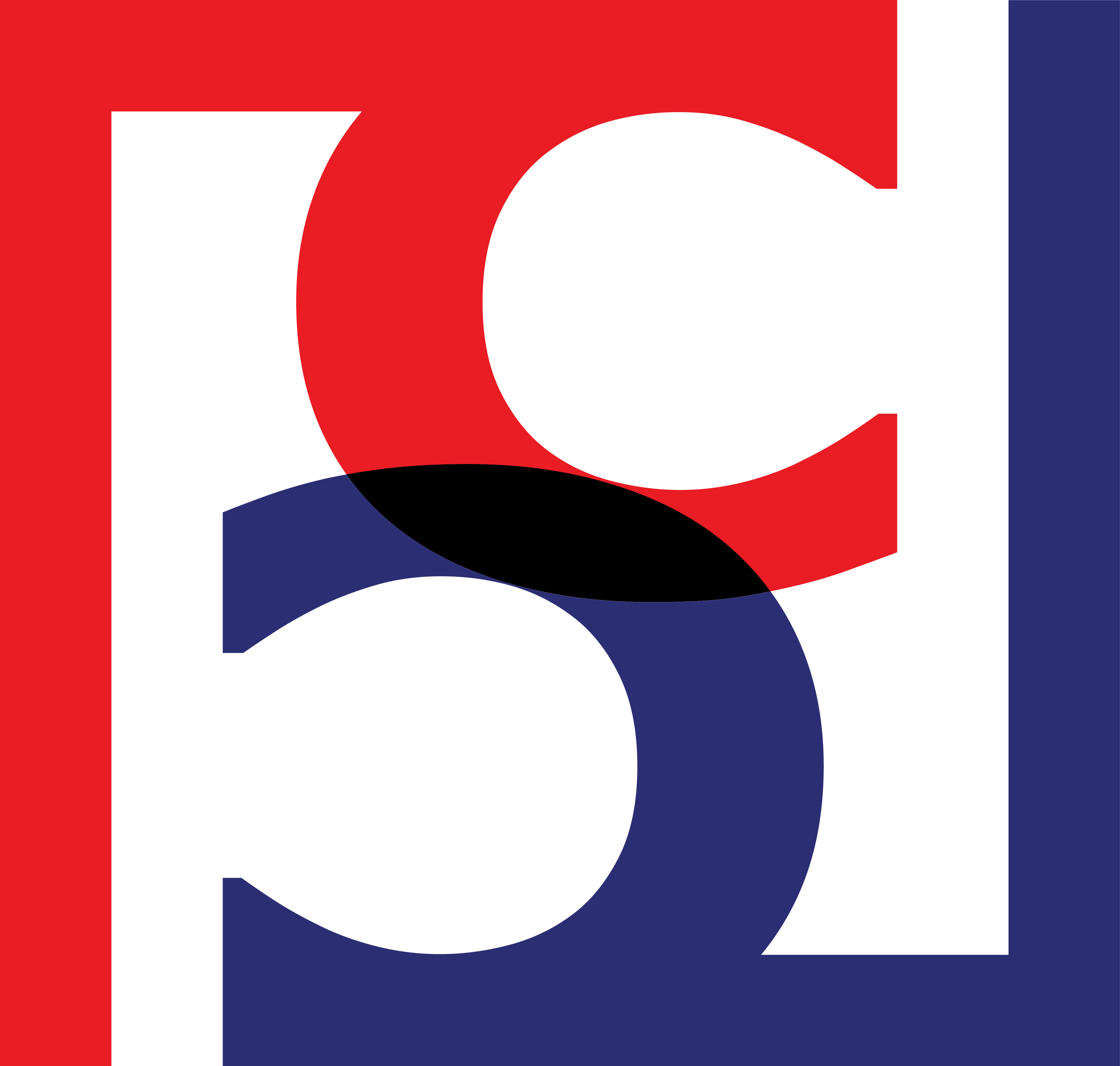 Submission Info CSCS25